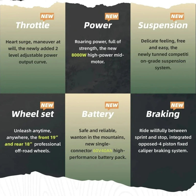 2025 Light Bee X Electric Dirt Bike – Mxp_designs