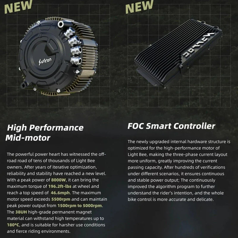 2025 Light Bee X Electric Dirt Bike – Mxp_designs